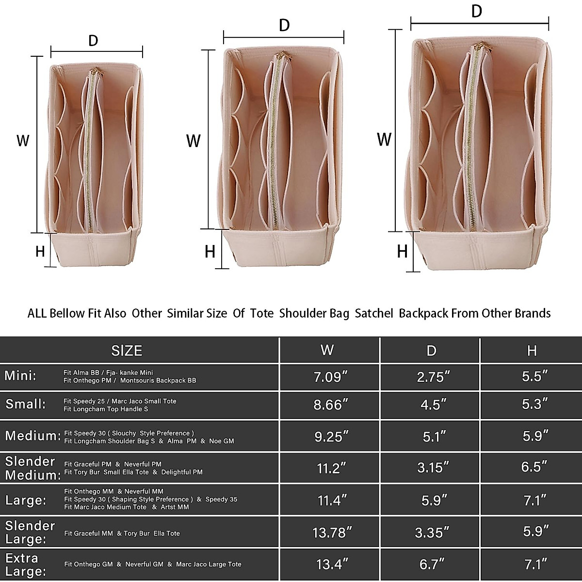 ZTUJO Purse Organizer Insert, Felt Bag Organizer with Metal Zipper, Handbag & Tote Shaper, For Speedy Neverfull Tote, 7 Sizes (Medium, Beige)