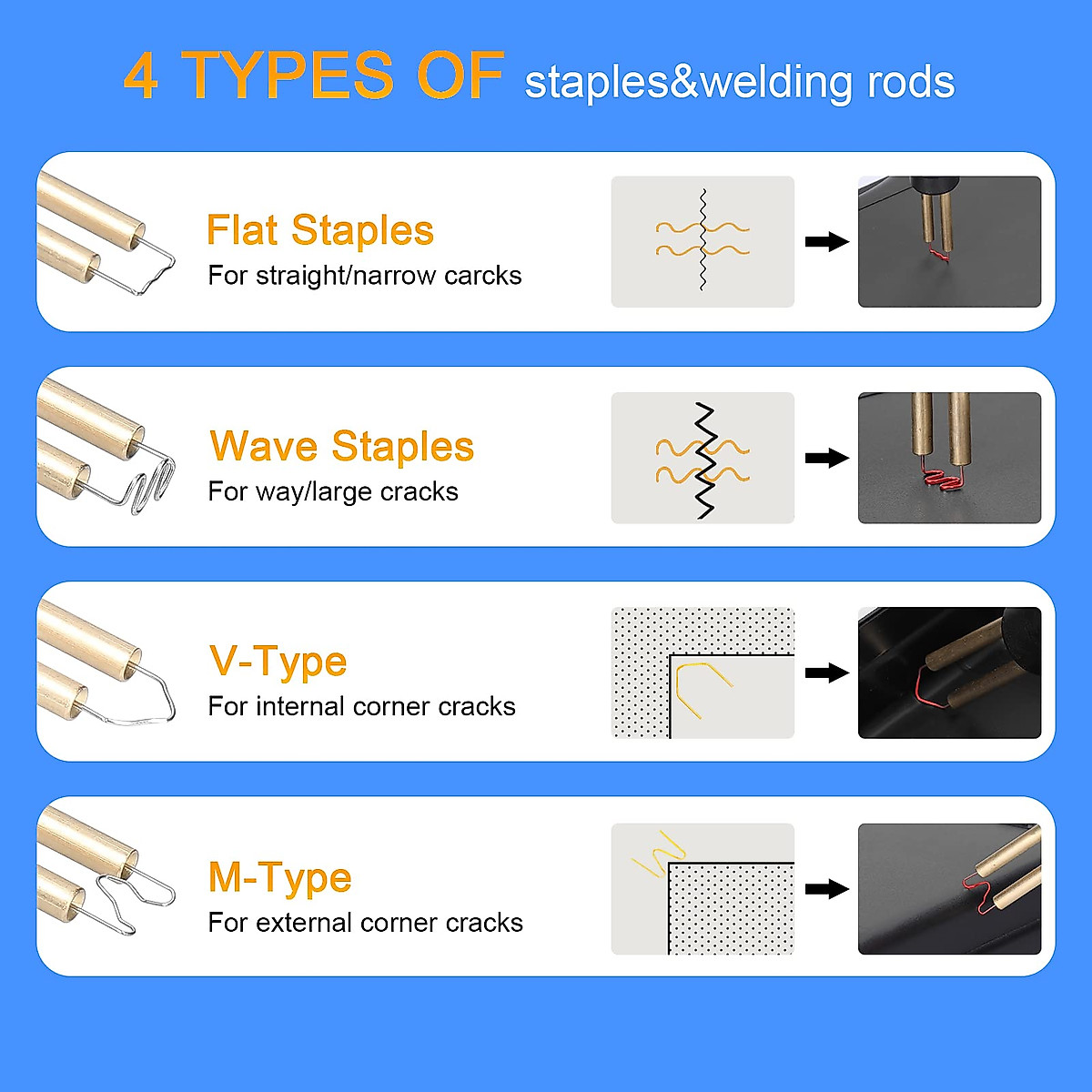 Weytoll Plastic Welder Kit, 70W Hot Stapler Welding Gun with 200pcs Staples for Automotive Bumper Repair Kit (Blue)
