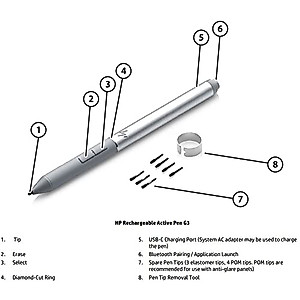 HP Elite X2 G4 Detachable Laptop PC (i7-8665U, 256GB SSD, 16GB RAM) Windows 10 Pro, Silver