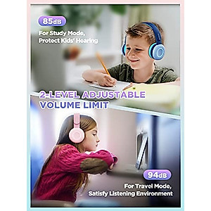 BIGGERFIVE Kids Wireless Bluetooth Headphones with 7 Colorful LED Lights, 50H Playtime, Microphone, 85dB/94dB Volume Limited, Foldable On Ear Headphones for School/Girls/Boys/iPad/Fire Tablet, Blue
