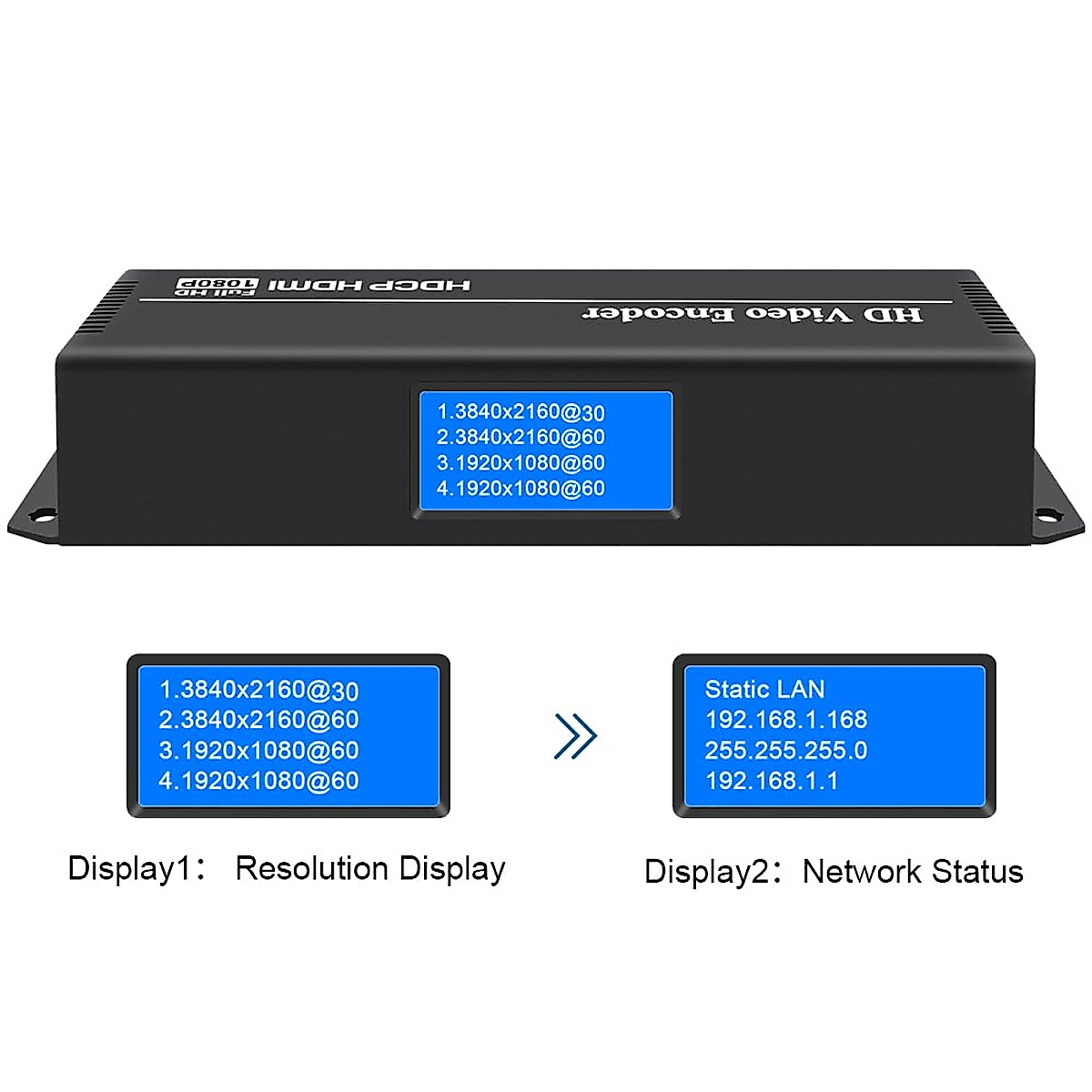 URayCoder 4K 4 Channels H.265 H.264 HDMI IP Video Streaming Encoder Live Broadcast RTMP RTMPS Encoder IPTV HDMI to RTSP RTMP RTMPS SRT UDP M3U8 HTTP HLS ONVIF Streamer