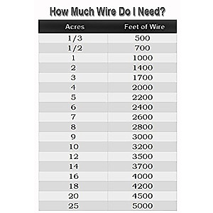 High Grade Dog Fence Wire - 2000 Feet of 16 Gauge High Tensile Electric Dog Fence Boundary Wire. Compatible with All Brands of Pet Containment Fence…