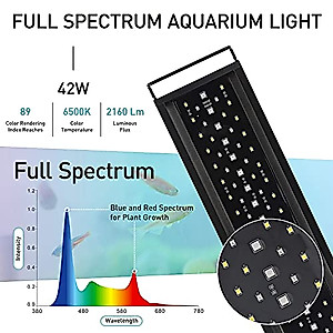 hygger Auto On Off LED Aquarium Light, Full Spectrum Fish Tank Light with LCD Monitor, 24/7 Lighting Cycle, 7 Colors, Adjustable Timer, IP68 Waterproof, 3 Modes for 48"-54" Freshwater Planted Tank