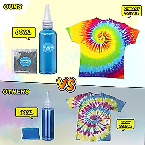 PATIFEED Tie Dye Kit for Kids and Adults, 32 Colours 80ML Bottles Tye Dye Kits, Tyedyedye Kit Gifts for Girls and Boys Large Groups Activities Handmade Party
