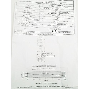 Pactrade Marine 12V Marine Boat Yacht Pontoon Navigation Anchor Light 360 Degrees All Around Nature White LED Splashproof Black Housing USCG Certified Approved (Fixed Base (H=5.5"))