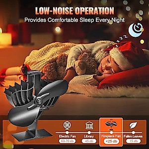 VEVOR Wood Stove Fan Heat Powered, Quiet Fireplace Fans for Wood/Log Burner/Heater, 260 CFM Max. Airflow Non Electric, Aluminum Alloy Circulating Warm Air Saving Fuel, 2 Blades, 7.1'' x 4.2'' x 7.7''