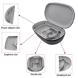 Quest 2 VR Gaming Headset Touch Controller Accessories Kit Oculus Quest 2 Case Accessories, Lightweight Portable Safeguard Hard Travel Storage Bag