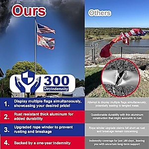 SCWN Heavy Duty Flag Pole for House Ground-25FT 13 Gauge Extra Thick Aluminum Flagpole kit with 5x3 Nylon Embroidered Flag,for Outside Yard,Outdoor,Commercial or Residential-Space Grey