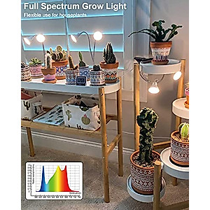 APLANT Grow Lights, Dual Head Plant Light for Indoor Plants, 360° Adjustable Gooseneck Plant Light with 6/10/12H Timer, Full Spectrum Clip-on Grow Lamp for Herb Garden/Succulents Growth