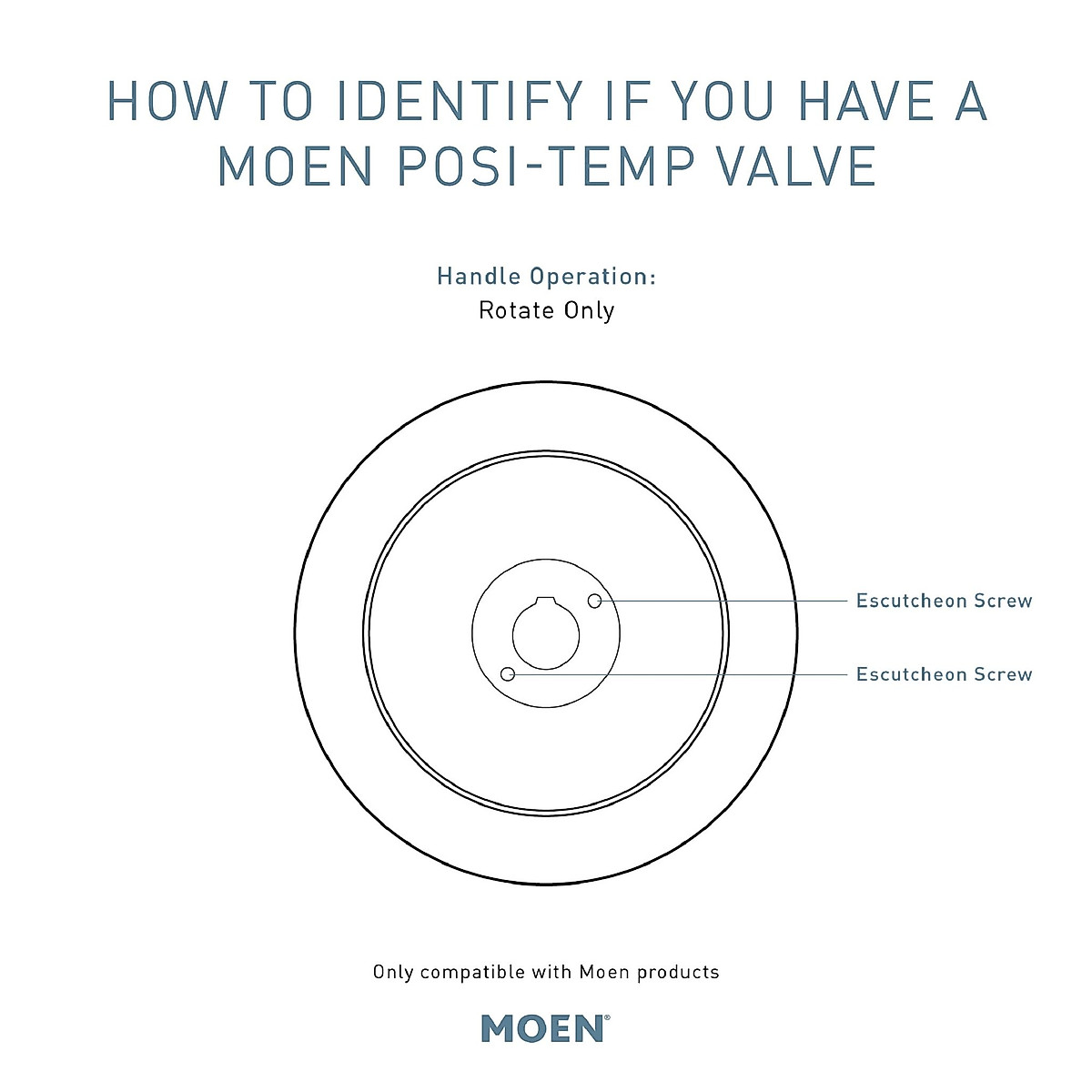 Moen Align Chrome Eco-Performance Posi-Temp Pressure Balancing Modern Tub and Shower Trim Kit, Featuring Shower Head, Lever Handle, and Tub Spout, Valve Required, T2193EP
