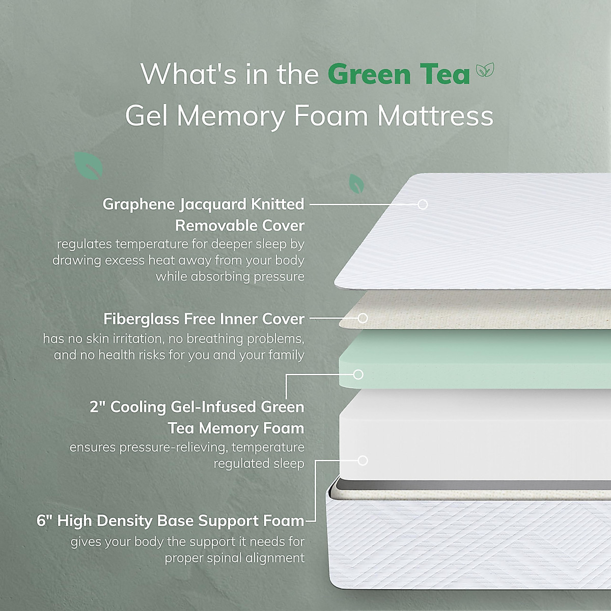 EGO White 8 Inch Full Memory Foam Mattress, Gel Green Tea Mattress Bed in a Box, CertiPUR-US Certified, Double Mattress, 54"x75", Medium Firm