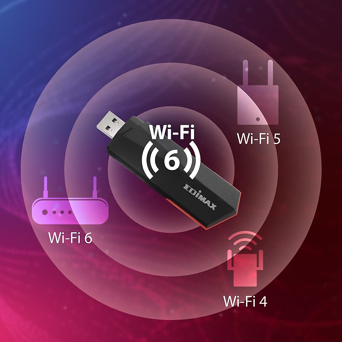 EDiMAX Wi-Fi 6 AX1800 USB 3.0 Adapter | Dual Band, 1201Mbps (5GHz), 573Mbps (2.4GHz) | MU-MIMO + OFDMA for Lower Latency and Multiple Streams | Windows 10/11 Support | EW-7822UMX