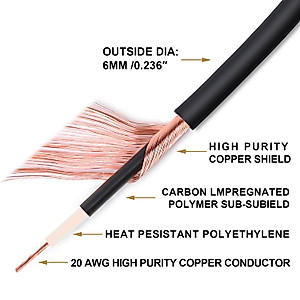 Augioth Performance Guitar Cable 20 ft, Electric Instrument Bass Cable AMP Cord 1/4 Straight to Angled Black