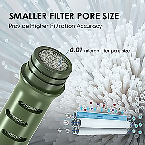 Easiestsuck 0.01μm Ultra-Filtration Water Filter Pump, Water Purification System for Hiking, Camping and Travel, Reduce up to 99% Chlorine