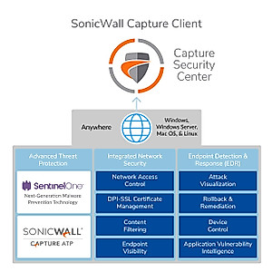 SonicWall Capture Client Advanced 10-Endpoint Pack 1 Year with 24X7 Support (02-SSC-1519x10)