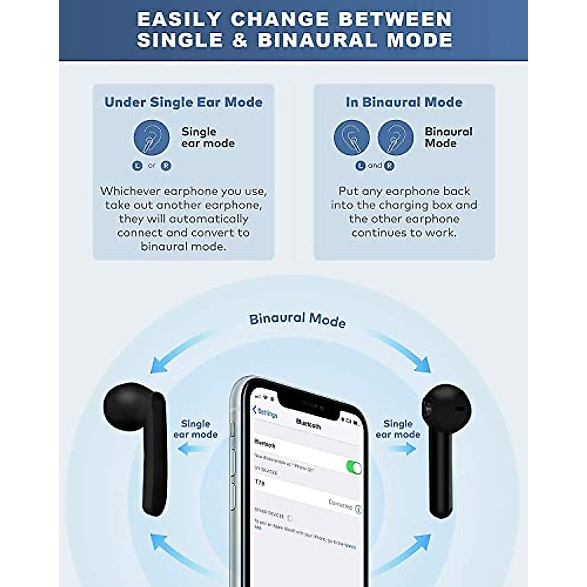 IDAKODU T78 Black Earbud - 1395