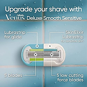 Gillette Venus Womens Razor Blade Refills, Venus Extra Smooth 4 Count and Venus Deluxe Smooth Sensitive 2 Count, 6 Total Refills