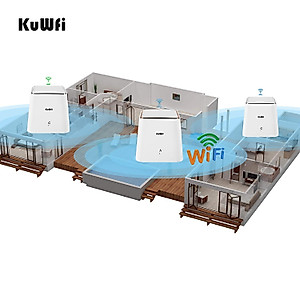 KuWFi Mesh Wi-Fi System, Gigabit WiFi Mesh Network Cover, Replaces WiFi Router and Extender, Whole-Home 6000 Sq. ft. Coverage, Seamless High-Performance Wireless WiFi Booster (3 Pack)