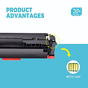 (with Chip) 414a Toner Cartridges 4 Pack Replacement for HP 414A 414 A 414X 414 X Toner Cartridges Works with HP Color Laserj Pro MFP M479fdw MFP M479fdn Enterprise MFP M454dw M454dn M480f W2020A