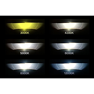 Pair of DDM Tuning Bi Xenon Retrofit Mini H1 Projectors V3 Ultra,2.5in, W / DDM Slim 35W HID Kit and Mini Gatling Gun Shrouds, (DDM 35W,5000K)