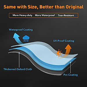 Heavy Duty Griddle Cover compatible with 5483 Blackstone 28 inches Griddle Cooking Station with Hood, Water Resistant, Weather Resistant, 600D Polyester Flat Top Gas Grill Cover with Straps, 28" Black