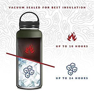 ICEHOLE 32 oz Wide Mouth Water Bottle with Handle Lid - Stainless Steel Double Wall Insulated Water Bottle - Sweat Proof BPA-Free Metal Thermos Bottle for Gym, Sports, Travel (Green)