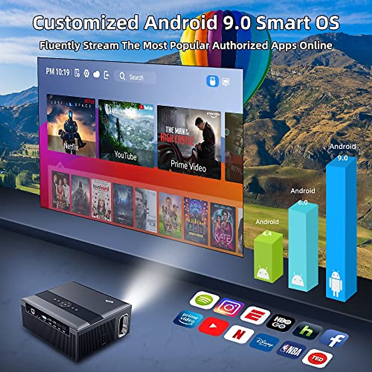 4K Projector 800 ANSI Lumen,Native 1080P 5G WiFi Bluetooth Projector,Full HD LCD Smart Wireless Projector 12000LM with Android 9.0 RJ45 Apps HDMI USB for Home Cinema Outdoor Movie Office iOS Windows