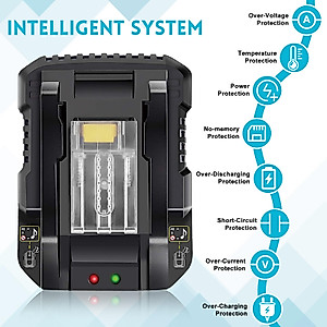 OHYES BAT Replacment for DC18RC DC18RCT Lithium-Ion Battery Charger Compatible with 14.4V-18V Battery LXT BL1415 BL1430 BL1815 BL1820 BL1830 BL1840 BL1850 BL1860 BL1860B