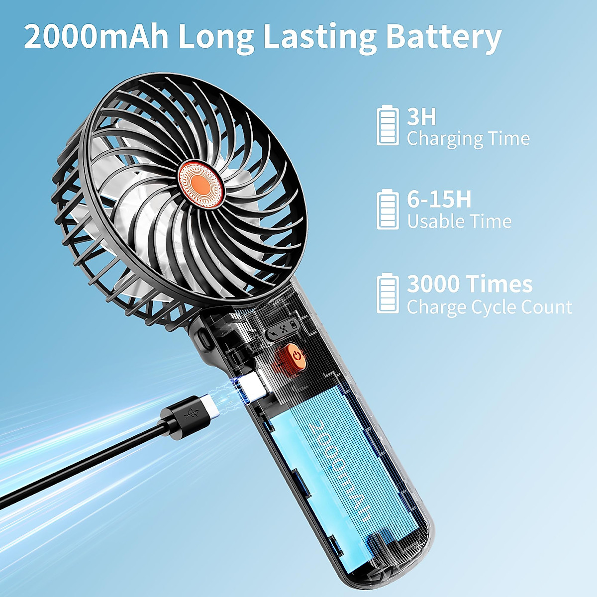 ISFOFO Mini Handheld Fan 2 Pack, Portable Hand Held Fan for Travel 4 Speeds, Cooling Personal Fans USB Rechargeable Battery Operated, 180° Foldable Travel Small Fan for Outdoor Beach Camping Office