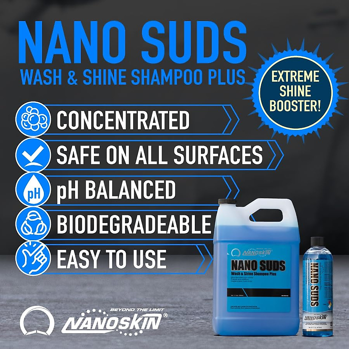 Nanoskin NANO SUDS Foaming Car Wash Shampoo 5 Gallons - Works with Foam Cannon, Foam Gun, Bucket Washes, Car Soap for Pressure Washer | Safe for Cars Trucks, Motorcycles, RVs & More | Fruity Scented, 640 Fl Oz (Pack of 1), Blue