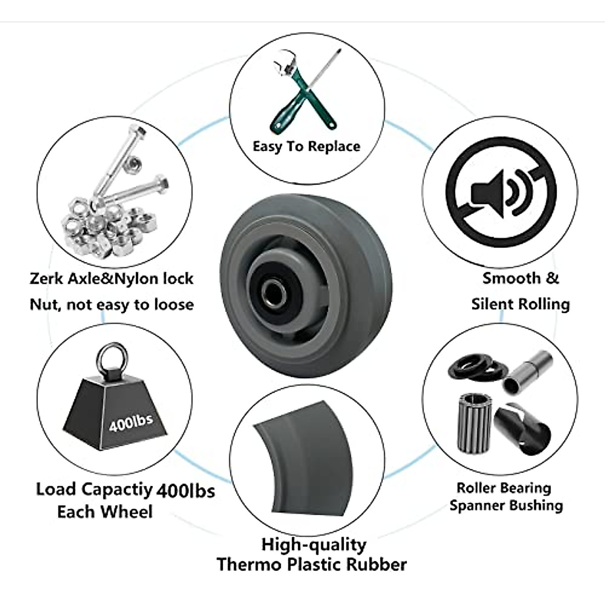 HANDSAMMU 5x2"Heavy Duty Caster Wheels -Industrial Caster Wheels,Rubber Wheels- Set of 1 with up to 400 LB Capacity