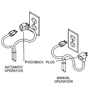 Little Giant RFSN-16 115 Volt, Maximum 15-Amp - 3/4 HP, Pump Down Piggyback Tethered Float Switch for Pond, Sump, Sewage or Effluent Systems, 20-Ft. Cord, Grey, 599211