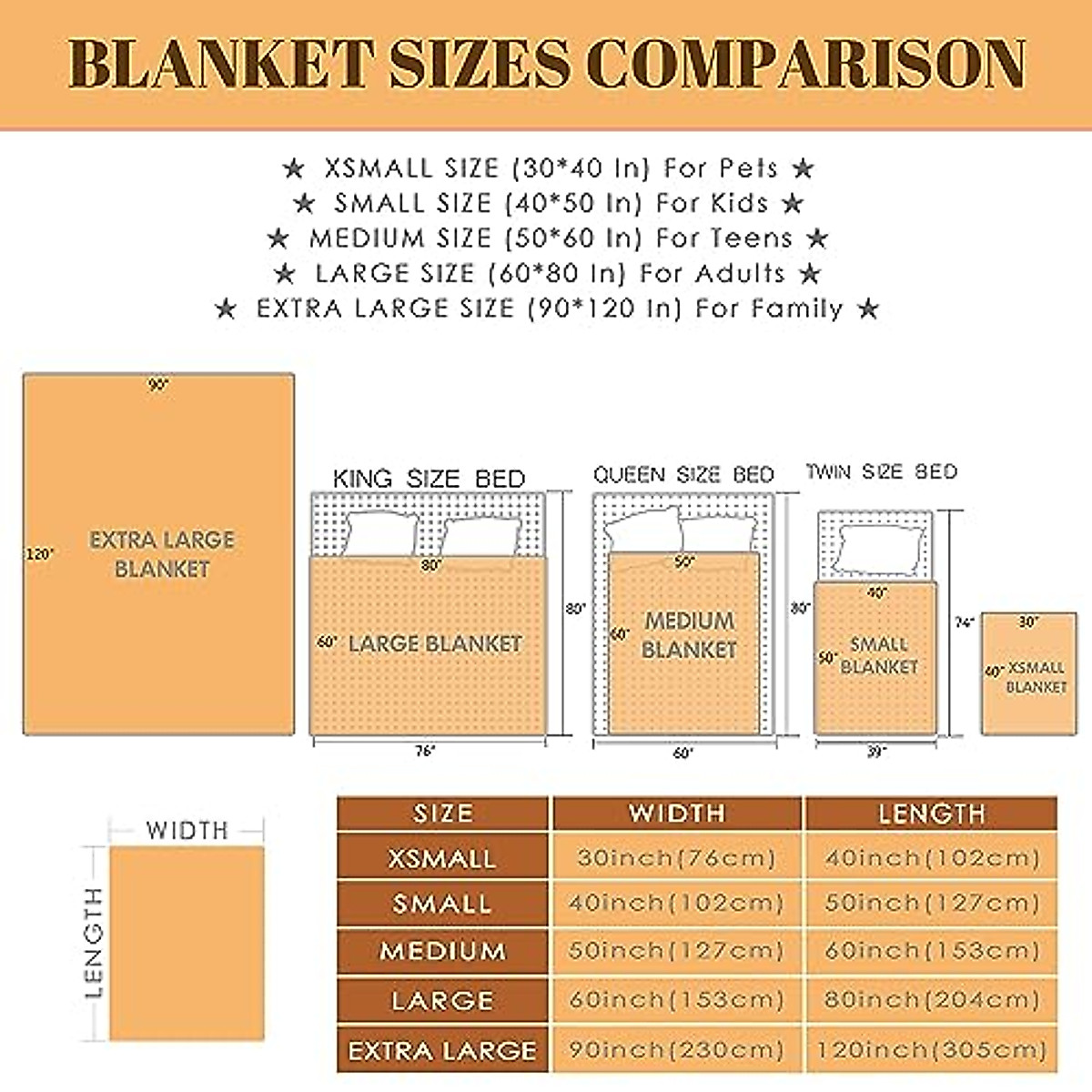 Parrot Cockatiel Collage Blanket, Gift for Teen Men Women Parrot Lover, I Just Really Like Birds, Soft Lightweight Plush Flannel Throw, for Bed Sofa Office Room Decoration 40''x 50'' for Kids/Child