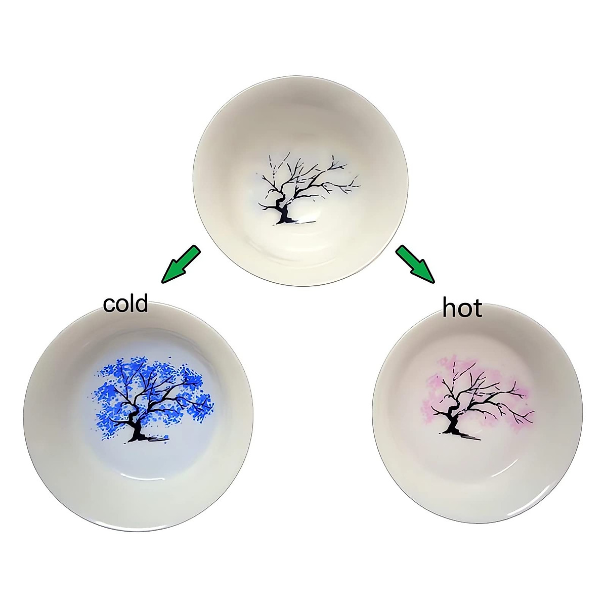 Magic Sakura Cherry Blossom Sake Cup - 2023 New Ceramic Sake Cold/Hot Temperature Color Changing Cup Glasses, Japanese Tea Wine Soju Sake Cup Glasses Set, Magical Blooming Sake Cups (Sakura- Cold＆Hot)