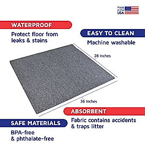 Cat Litter Mat by Americat – 36 x 28 Inches Machine Washable for Easy Clean, Waterproof & Made in USA – X Large Mat Traps Litter Around Cat Litter Box & Protects Floors