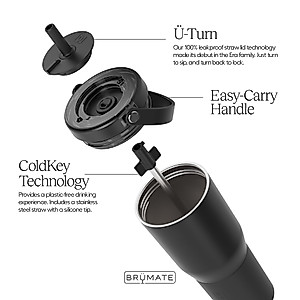 BrüMate Resa 35oz 100% Leakproof Travel Tumbler with Handle & Straw | Flexible Soft Sip Straw | Silicone Sleeve for Durability | Stainless Steel | Cup Holder & Travel Friendly | (Blue Agave)