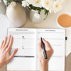 Wordsworth Undated Planner Weekly and Monthly - Dotted Blank Planner - Hardcover, Dateless Weekly Planner, 5.83 × 8.27In - Premium A5 Paper (120GSM) - Monthly, Weekly, Yearly Spread - Bullet Planner