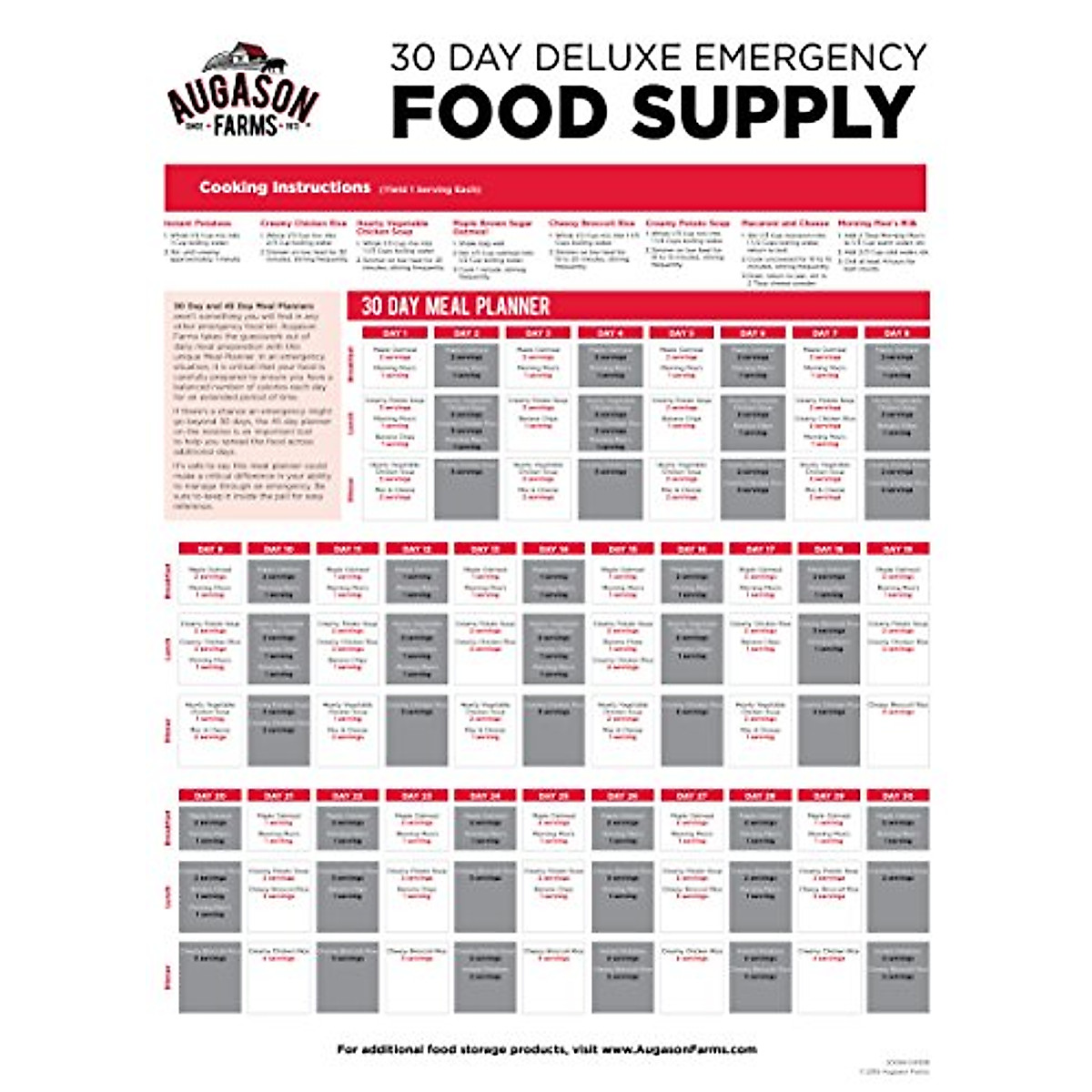 Augason Farms 30-Day 1-Person Emergency Food Supply – QSS Certified , White