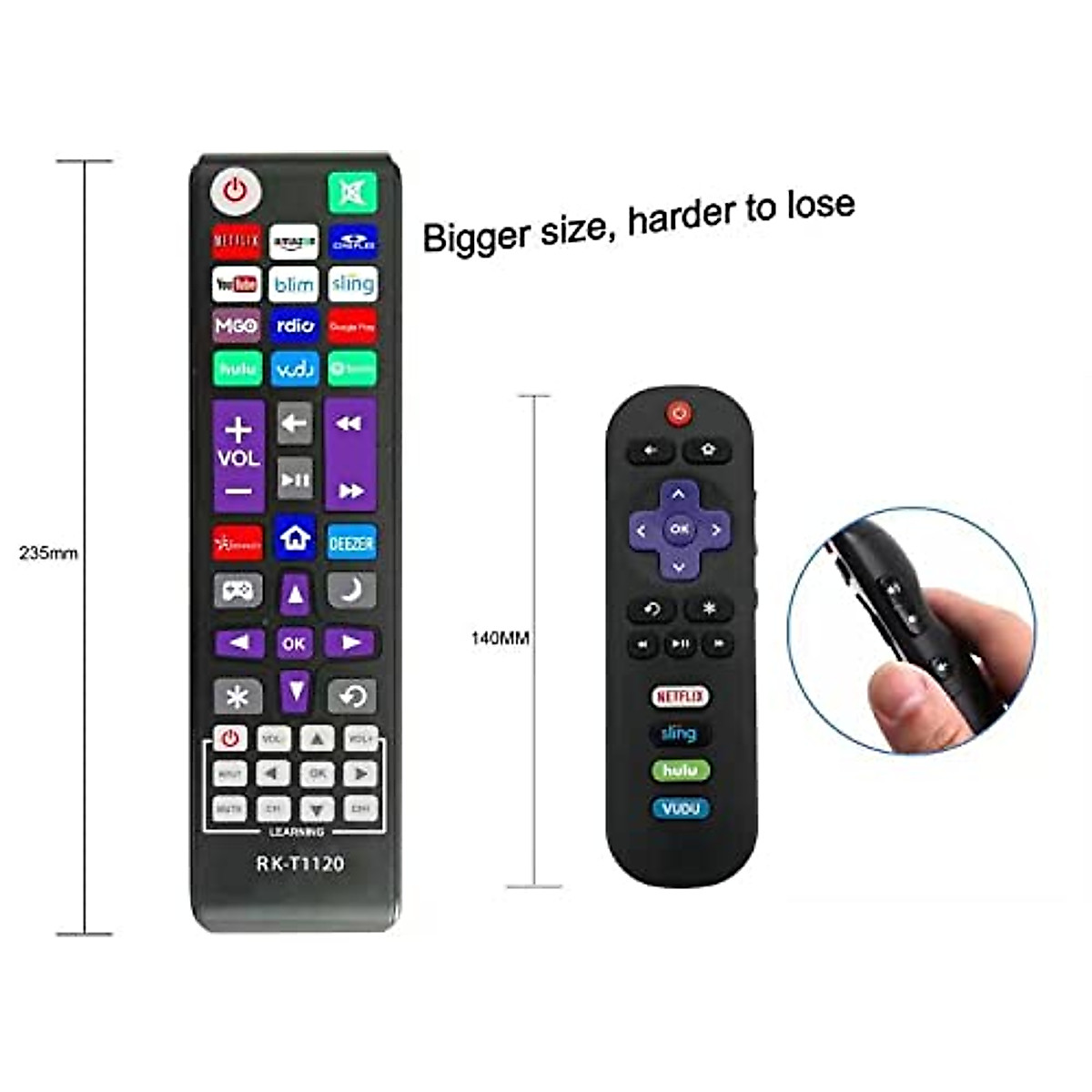 New Universal Remote fit for All Roku TV(JVC/RCA/Philips/Element/LG/TCL and More), Roku Box/Player/Express, Bose Wave I/II/III/IV and Apple 1/2/3 Generations [NOT for Roku Stick]