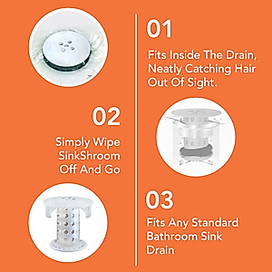 SinkShroom SSCLE988 The Revolutionary Sink Drain Protector Hair Catcher/Strainer/Snare, Clear