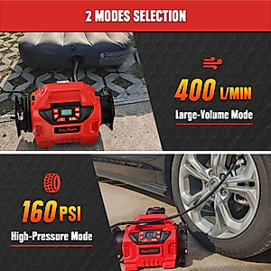 Cordless Tire Inflator for Milwaukee 18V Battery, 160 PSI High Pressure Portable Air Compressor with Digital Gauge, Auto Shut Off, LED Light For Balls, Tires, Swim Toys (Tool Only)
