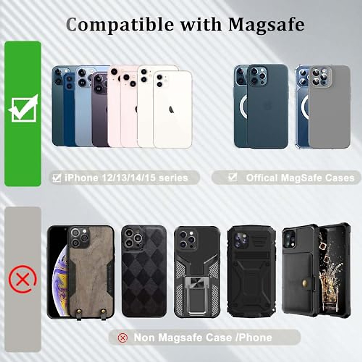 KPNEOL Magnetic Phone Wallet Compatibale with Magsafe Wallet, Finewoven Magnetic Card Holder RFID for Men, Slim Mag Wallet for iPhone 15/14/13/12 Series, Wine Red