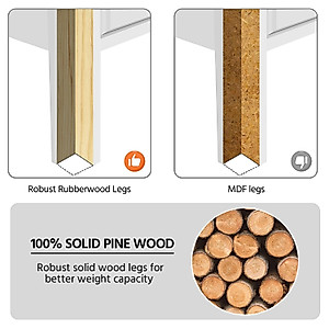 Yaheetech Bedside Table Set of 2, Nightstand with 3 Drawer and Solid Wood Legs, Accent Night Stand with Storage Cabinet for Bedroom and Home Office, 16″ L × 16″ W × 24″ H, White