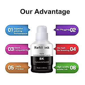 Aomya Compatible Canon GI-20 gi20 GI21 gi-21 Ink Refill Bottle Kit for Canon PIXMA G5020 G6020 G5030 G6030 G5040 G6040 G5050 G3260 G2260 G1220 Printers with Gloves (Black 170ml,CMY 70ml)