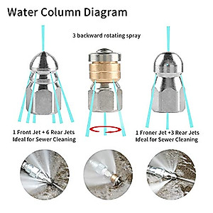 Sooprinse High Pressure Washer Sewer Jetter Kit , Button Nozzle and Rotating Sewer Jetting Nozzle, Pressure Washer Sewer Washer Kit, 50FT Drain Cleaning Hose, 3000 PSI