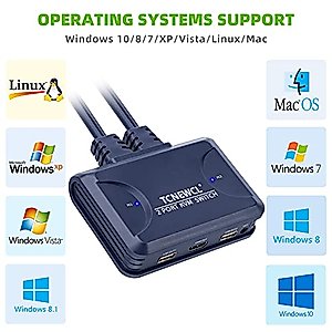 4K HDMI KVM Switch 2 Port, Support 4K@30Hz, for 2 Computers Share Mouse Keyboard to 1 HD Monitor, Included 2 HDMI Cables and Wire Desktop Controller