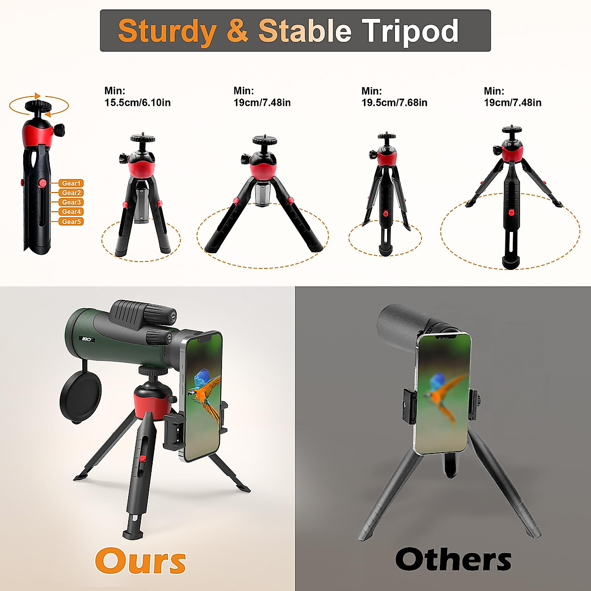 IBQ Monocular Telescope for Adult High Powered with Smartphone Adapter &Tripod, 12X55 Lightweight Waterproof HD Monocular with BAK4 Prism&FMC Lens, for Camping Travel Hiking Bird Watching Hunting