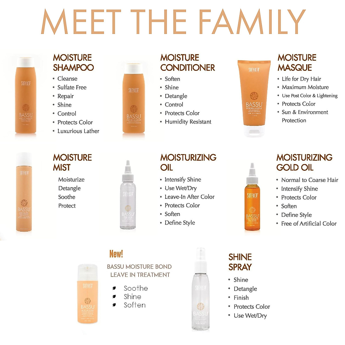 Surface Hair Bassu Moisture Conditioner, 8 Fl Oz