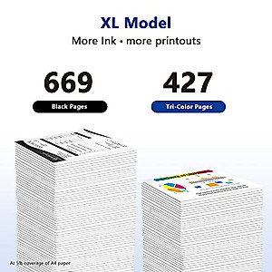 65XL Ink Cartridge Combo Pack Replacement for HP Ink 65 65XL Ink High Yield Works with HP Deskjet 3772 3755 3700 3722 3752 2600 2622 Envy 5055 5000 5070 5052 5014 Printer (1 Black, 1 Tri-Color)