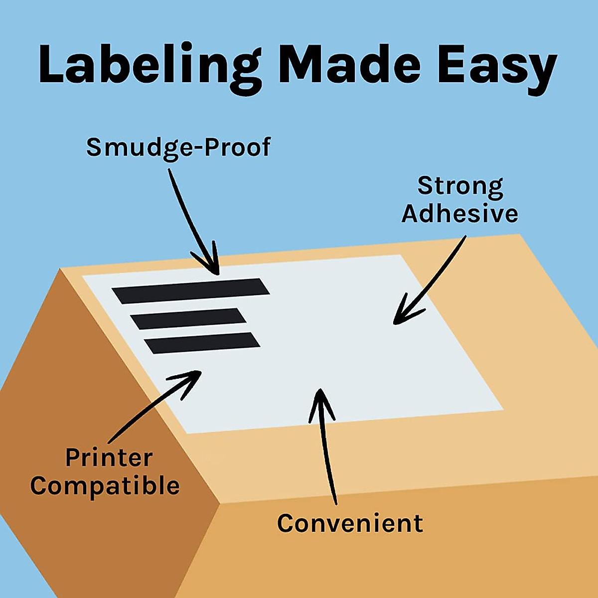Premium Label Supply White Sticker Half Sheet Labels – 8.5" x 5.5" – Laser/Inkjet Compatible – (2 Labels/Sheet), 25 Sheets - 50 Total Adhesive Labels